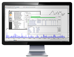 Online Trading Software, Online Trading Platform | ChartsView
